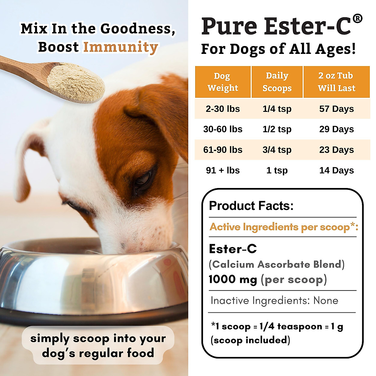 Wholistic Pet Organics Pure Ester-C Powder for Dogs & Cats - 2 Oz - Vitamin C Supplement for Immune Support, Skin & Coat Health, & Allergy Relief - Dog Vitamin Powder for Itchy Skin & Homemade Food