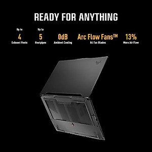 ASUS TUF Dash Gaming Laptop - 15.6" FHD 144Hz Display, Intel Core i7-12650H Processor (10 Core), NVIDIA GeForce RTX 3070, 64GB DDR5 RAM, 2TB SSD, Wi-Fi6, Backlit Keyboard, Windows 11 Home