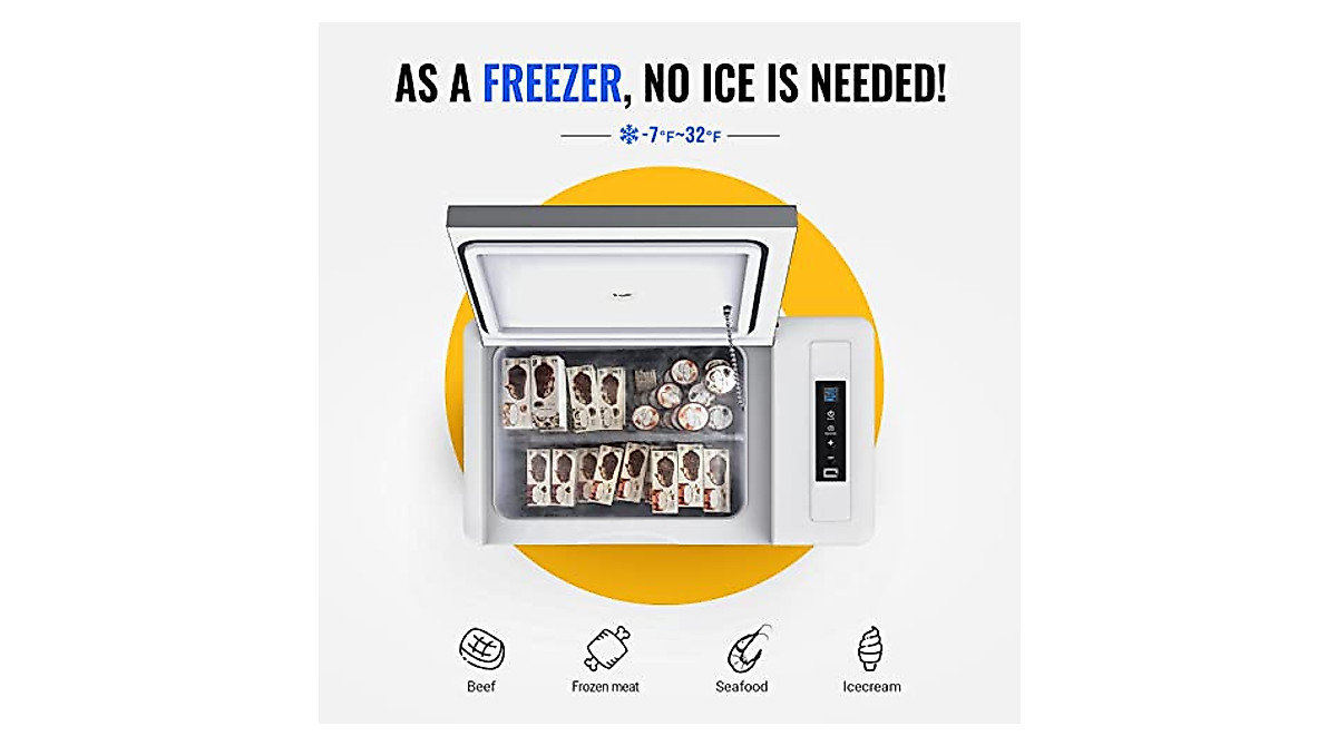 BougeRV 12 Volt Refrigerator - Portable Freezer & Cooler