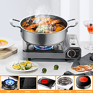 Aufranc Stainless Steel Cookware Set, 7 Piece Nonstick Kitchen Induction Cookware Set,Works with Induction/Electric and Gas Cooktops, Nonstick, Dishwasher