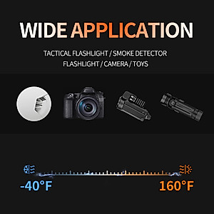 NINMAX® CR123A 3V Lithium Battery 6 Pack, No.1 1700mAh 3 Volt High Power 123A Lithium Batteries for High-Intensity Flashlights, Home Security Devices, and More