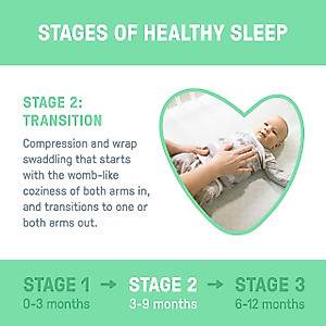 SwaddleMe by Ingenuity Original Swaddle - Size Large, 3-6 Months, 3 Count (Pack of 1) (Mountaineer)