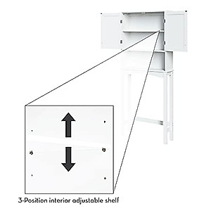 RiverRidge Ashland, White Spacesaver