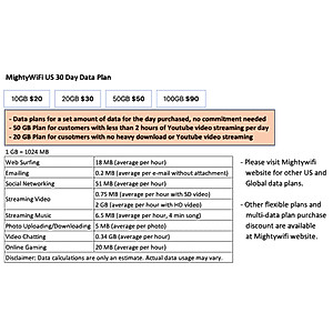 Travel Global WiFi Hotspot Portable Internet Router,Lowest Price for US Europe Asia France Japan Korea Singapore China HK Int'l Mobile Wireless Device No SIM Card (5GB US or 1GB Global*)