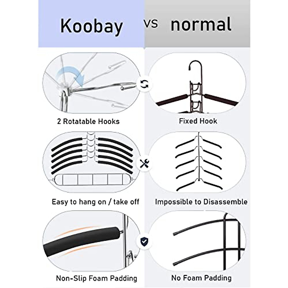 Koobay Multifunctional Adult Clothes Rack,5 in 1 Duty Space Saving Clothes Metal Hanger,Heavy Duty Metal Blouse Hanger Closet Storage Organizer for Coat Suit Jacket Sweater Skirt Shirt Pants (4)