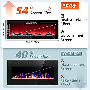 VEVOR Electric Fireplace, 50-inch Wall Mounted and Recessed Fireplace, Fit for 2 x 4 and 2 x 6 Stud, Adjustable Flame Colors and Speed with Remote Control & Timer, Compatible with Alexa, 1500 W, Black