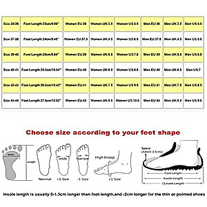 successthop Women's Sandal - Lightweight Orthotic Flip Flops with Arch Support Soft Pillow Thong Sandals Ultra Soft Comfort Sandals