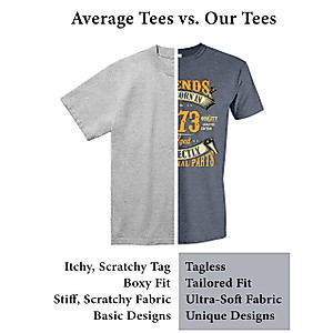 Best Uncle Ever, Funny T Shirt for Men, Humor Joke T-Shirt Tee Gifts Black Medium