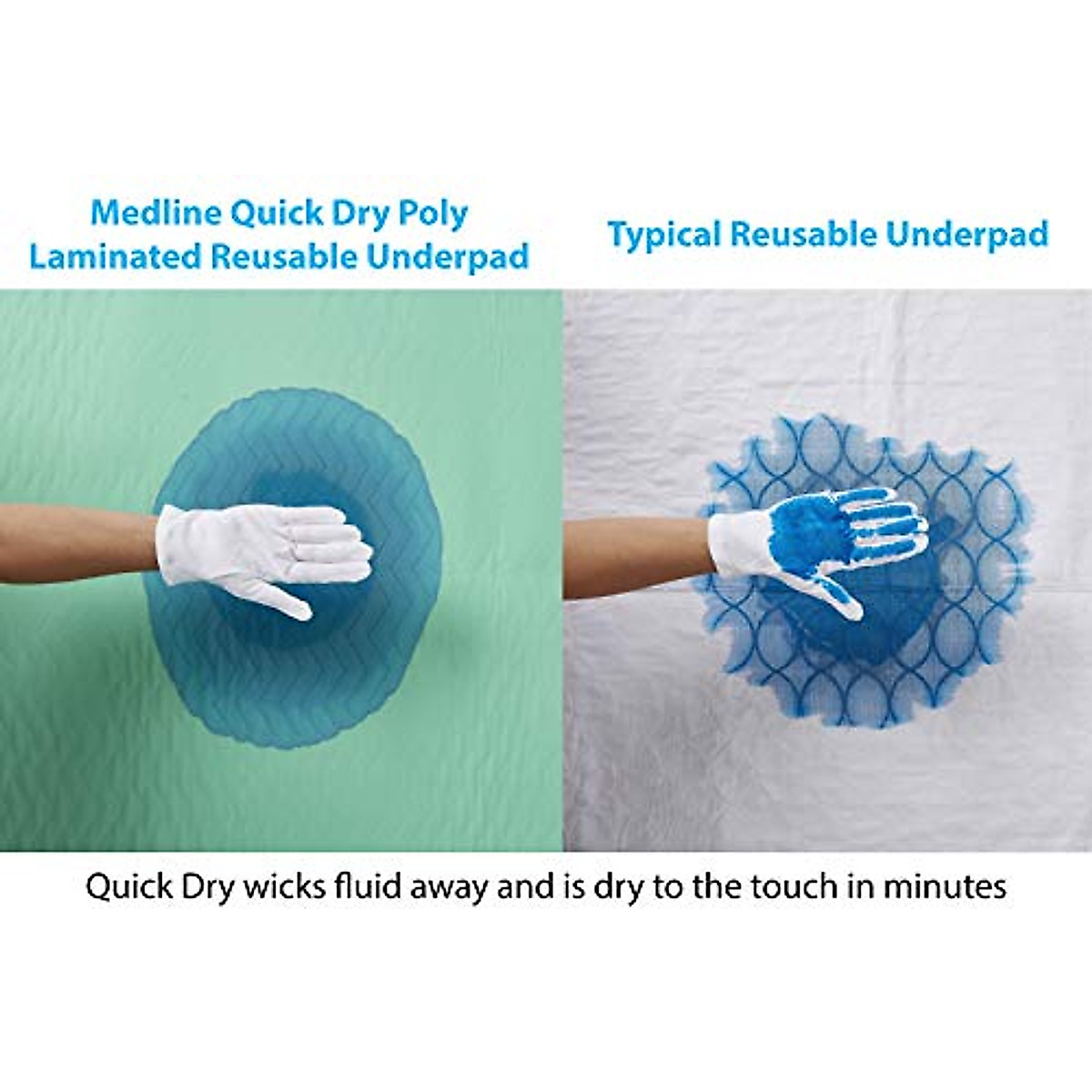 Medline Quick Dry Washable Underpads, Large Bed Pads 34x36, Use For Incontinence Pads, Potty Training Pads, Pet Pads, 3 Pack