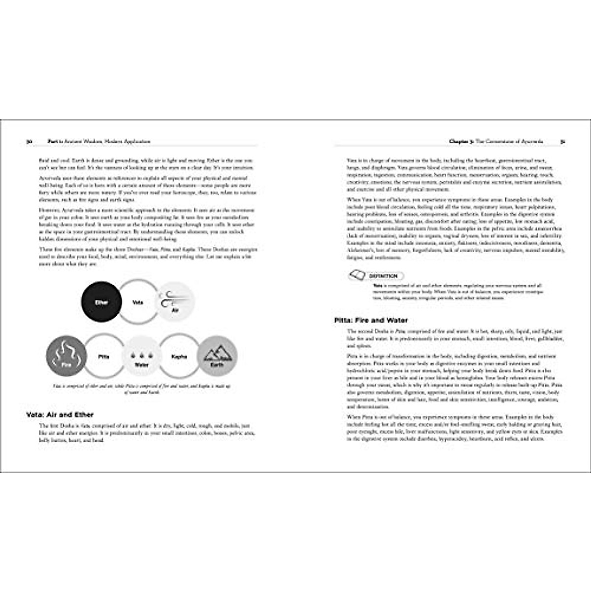 Ayurveda (Idiot's Guides)