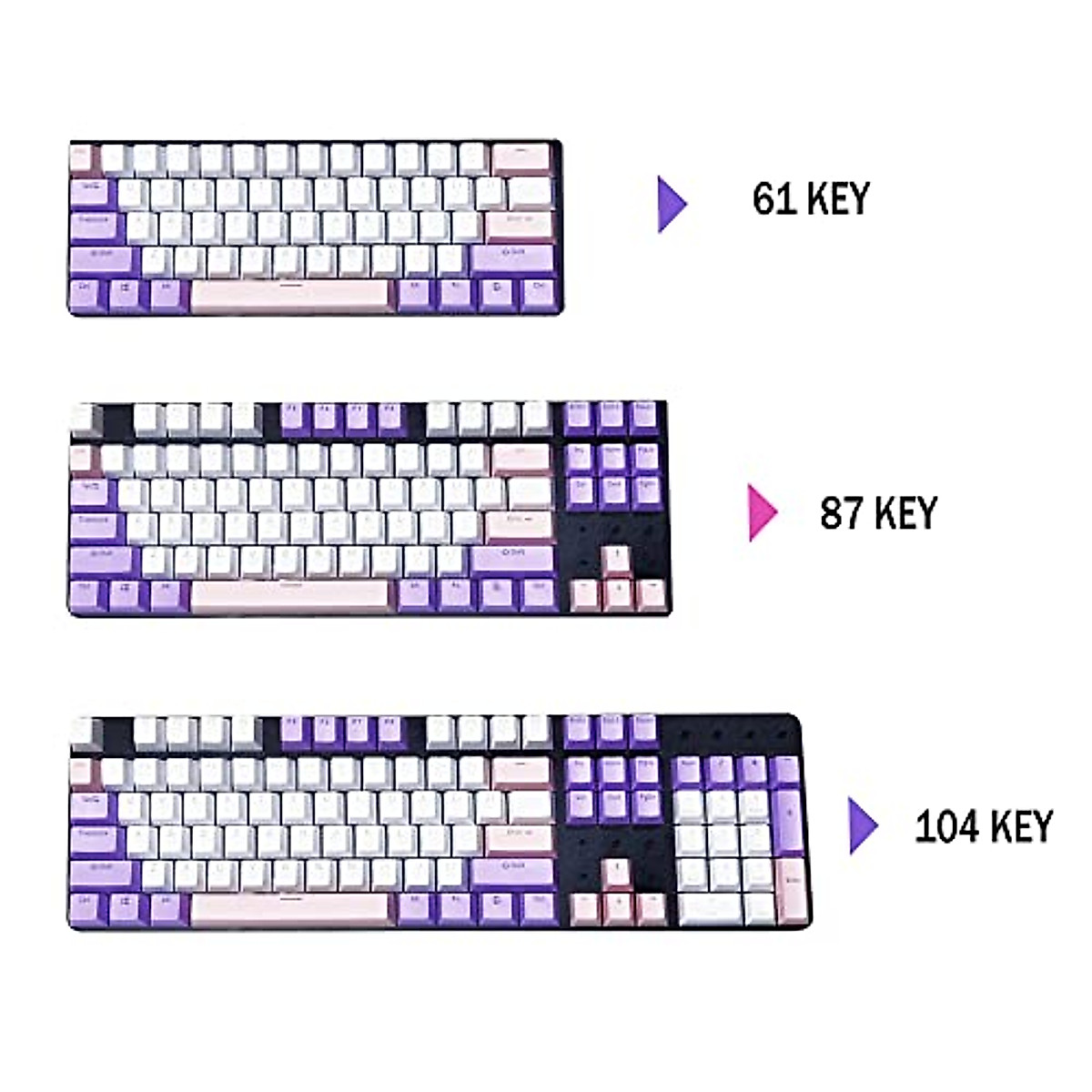 TzBBL 104 Keycaps Set | Backlit ABS Keycaps for MX Mechanical Keyboard-OEM Profile for 61 87 104 Mechanical Keyboard (104, Pink+White+Purple)