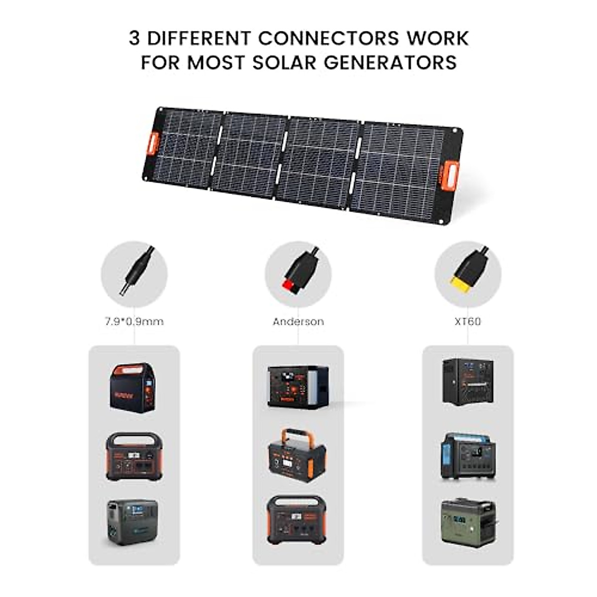 NURZVIY 200 Watt Portable Foldable Solar Panels 200W Solar Cell Solar Charger for Power Station, Waterproof w/Adjustable Kickstand XT60 Anderson DC 8mm Connector for Camping, Off Grid Living