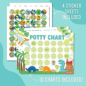 Dinosaur Potty Training Chart For Toddlers Boys - Potty Chart For Boys With Stickers, Sticker Chart For Kids Potty Training Chart For Toddlers Boys, Potty Sticker Chart For Toddlers Boy, Potty Rewards