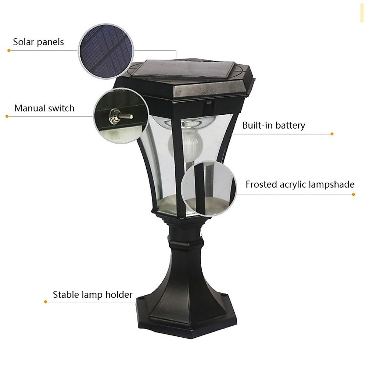 MODEBHD Outdoor Solar LED Post Light, Waterproof IP65 Villa Courtyard Fence Post Lantern, European-Style Simple Pillar Light, Die-cast Aluminum Garden Post Lamps, Moisture-Proof Traditional Landscape