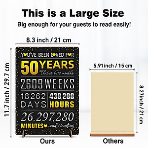 Giftota 50th Birthday Decorations - 3 Pack 3mm Thickness Birthday Poster - 50th Birthday Gifts with Stand - Birthday Party Decorations for 50 Year Old - 50th Birthday Table Sign for Party Supply