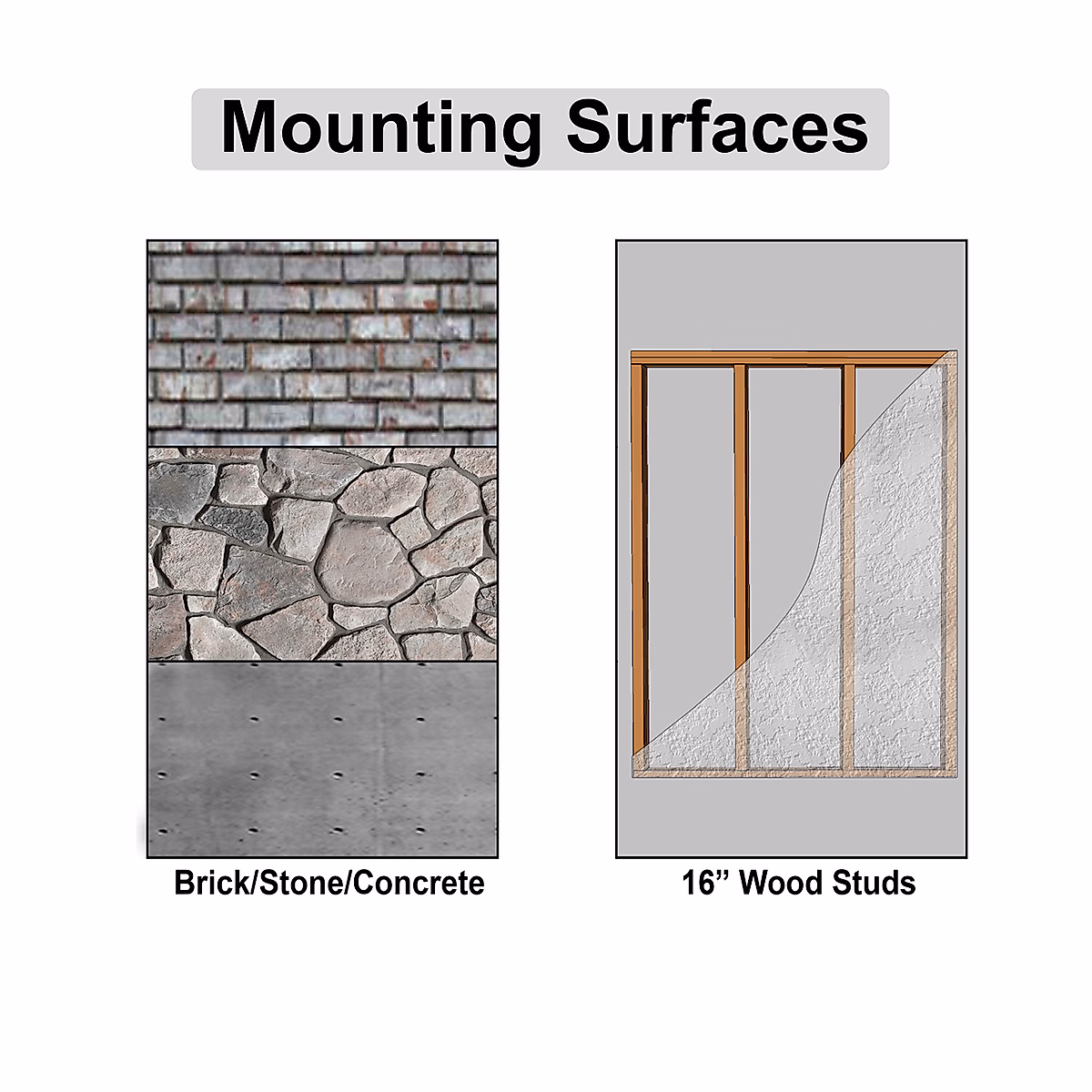 Cheetah APTMMB TV Wall Mount for 20-80" TVs (Some up to 90”) up to VESA 730 and 165lbs, and fits 16” and 24” Wall Studs, and Includes a Tilt TV Bracket, a 10' Twisted Veins HDMI Cable and a 6" 3-Axis