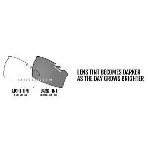 Tifosi Crit Polarized Fototec, Matte Gunmetal with Smoke Polarized Fototec lenses