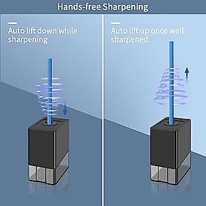 AFMAT Electric Pencil Sharpener Heavy Duty for Classroom + Fully Automatic Hands-Free Pencil Sharpener for Kids (PS13+PSA8)
