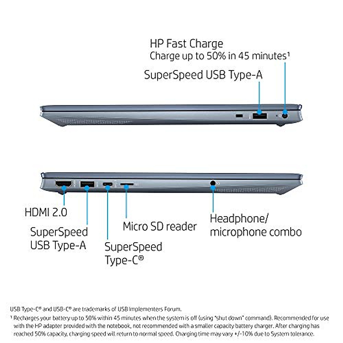 2020 HP Pavilion 15.6" FHD 1920 x 1080 Laptop AMD Ryzen 5 4500U 8GB SDRAM 512GB SSD Windows 10 Horizon Blue