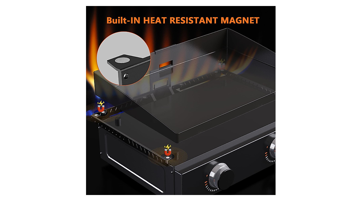 Upgraded Wind Guard for Blackstone 22 Inch Griddle - Wind & Heat Protector
