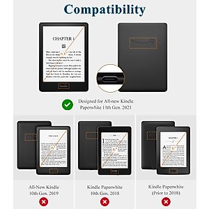 Dadanism Case Fits Amazon 6.8" Kindle Paperwhite(11th Generation 2021 Release), Casing Shell Cover with Auto Wake/Sleep for Kindle Paperwhite Signature Edition and E-Reader Protector, City Balloon