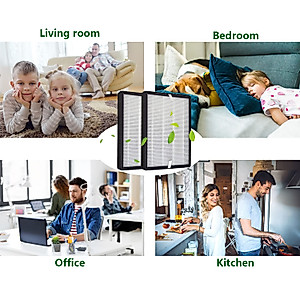 Nyingchi GL-FS32 Replacement Filter, Compatible with MOOKA®/KOIOS GL-FS32 and Azeus GL-FS32 Air Purifier, H13 True HEPA 3-in-1 Activated Carbon Filtration System,2 Pack