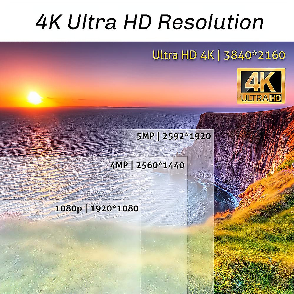 GW Security 8 Channel 8-Megapixel 4K (3840x2160) NVR with (8) UltraHD 4K 8MP 2.8~12mm Varifocal Zoom H.265+ Outdoor/Indoor Waterproof Microphone Audio&Video PoE IP Smart AI Dome Cameras