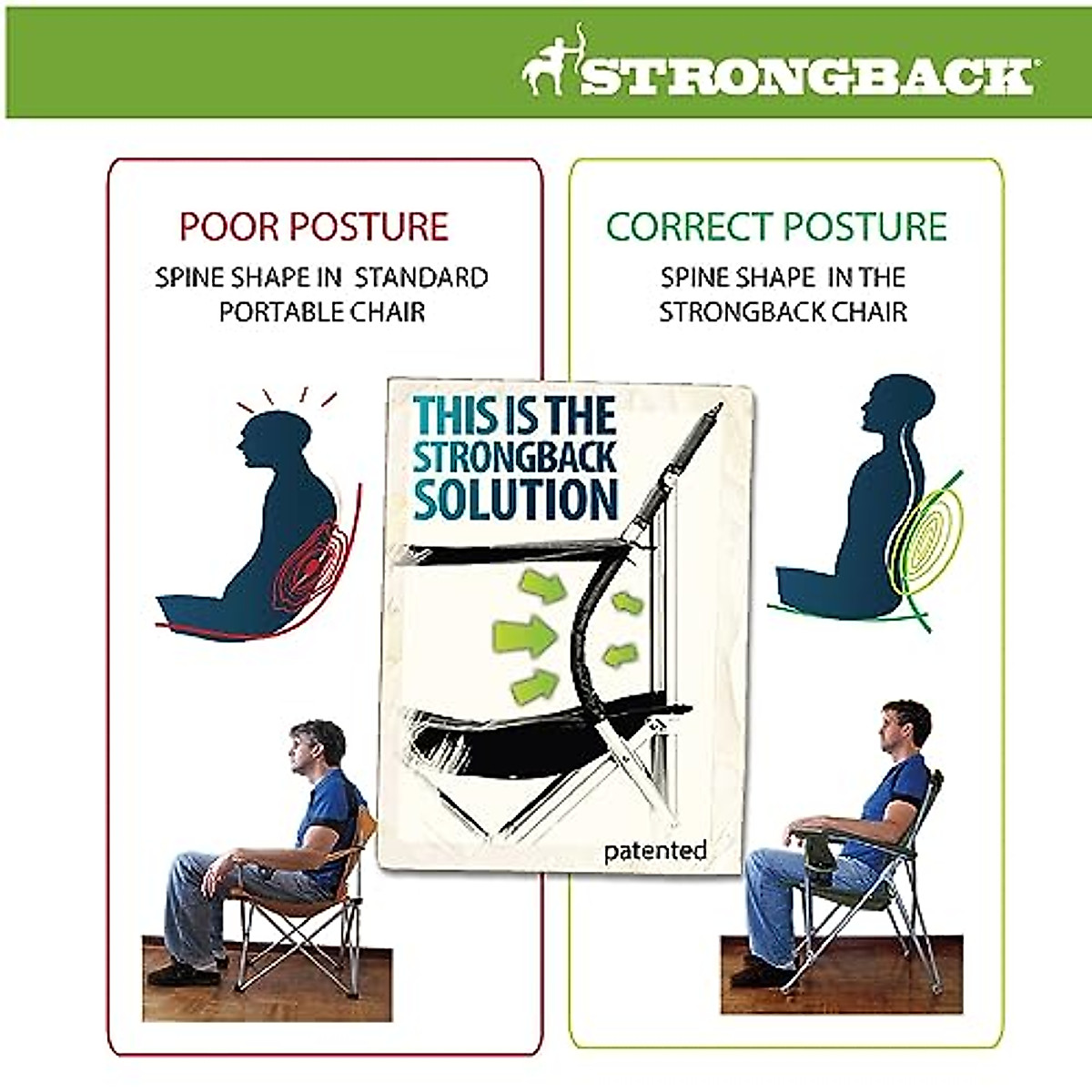 STRONGBACK Beach Chairs - Low Gravity Recliner 2.0 Portable Beach Chair - with Built-in Lumbar Support, Heavy Duty Folding Beach Chairs, Great for Travel, Lime Green/Gen 2