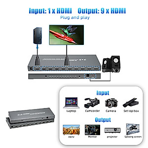 ORIVISION Video Wall Controller, 3x3 HDMI Video Wall Control,4K30 Input 108060 Output with 10 Splicing Modes 2x2,1x1,2x1,3x1,1x2,1x3,2x3,3x2,3x3,2x4, 180°Rotate TV Wall Processor for Mall ...etc.