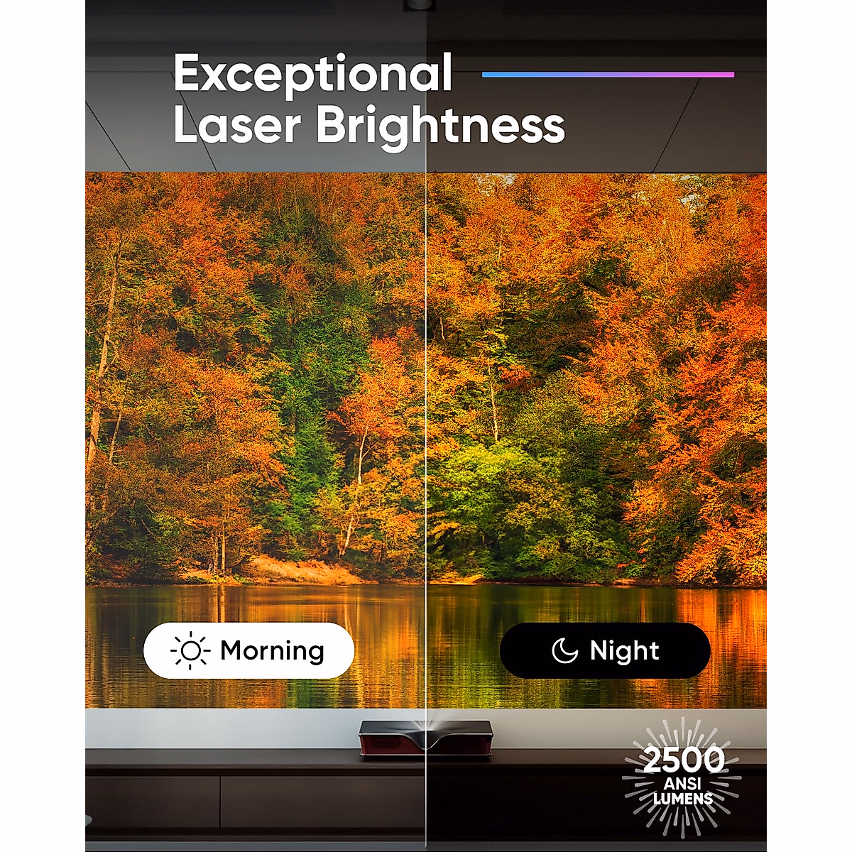 NOMVDIC P2000 Ultra Short Throw 4K Triple Laser Projector, 2500 ANSI Lumen, 50W Speaker, Dolby & DTS Support​, 3D, HDR10, UST Projector Laser TV for Home Cinema (Fire TV Stick 4K Max Included)