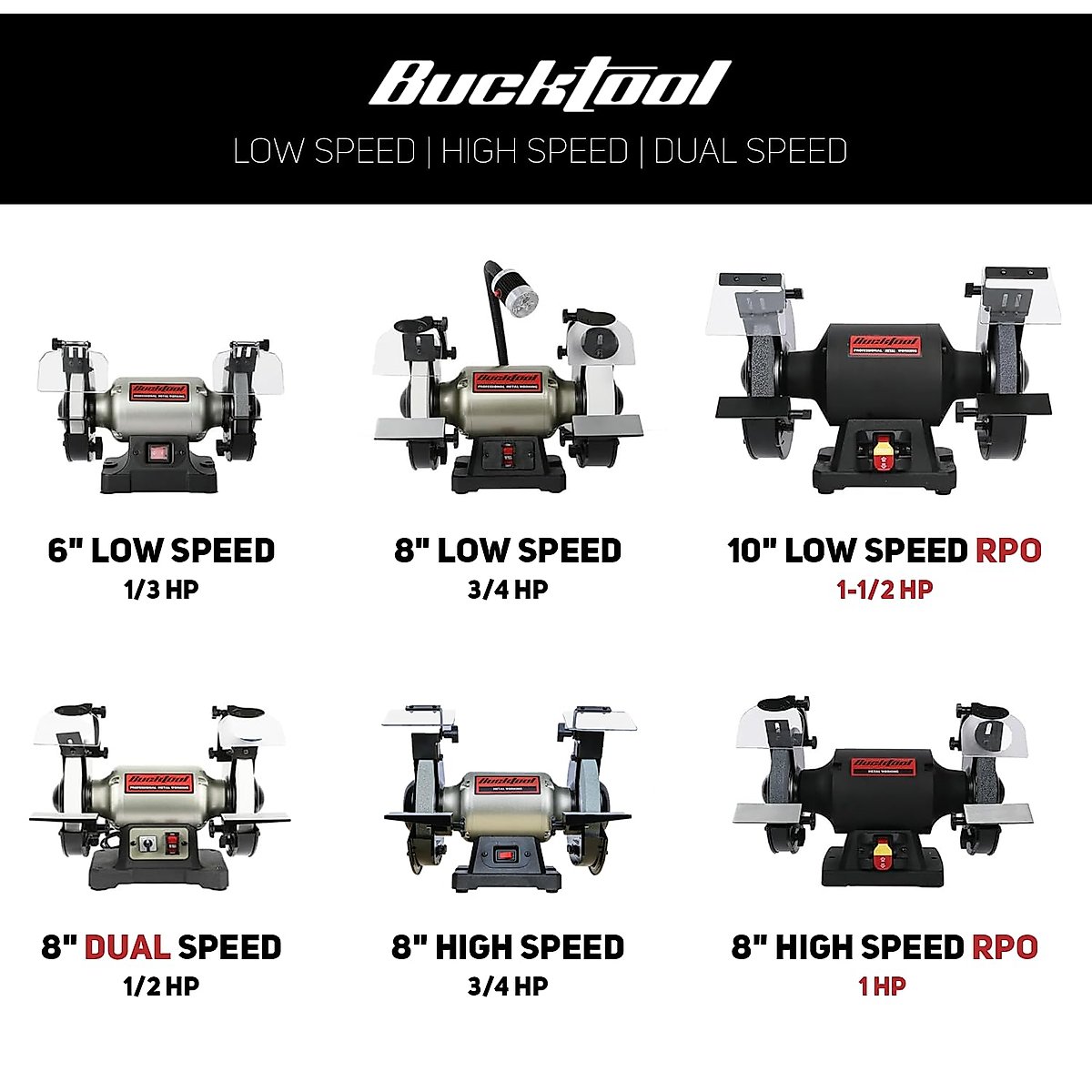 BUCKTOOL 8 inch Dual Speed Bench Grinder & Buffer, Professional Low High Speed Bench Grinder Buffer with Cast Iron Base TDS-200DS