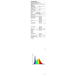 LED Neon Sign Night Light for Wall Party Décor Bedroom Room Bar Wedding Home Birthday Art Decoration Christmas with USB Chain Light Modulator 5v