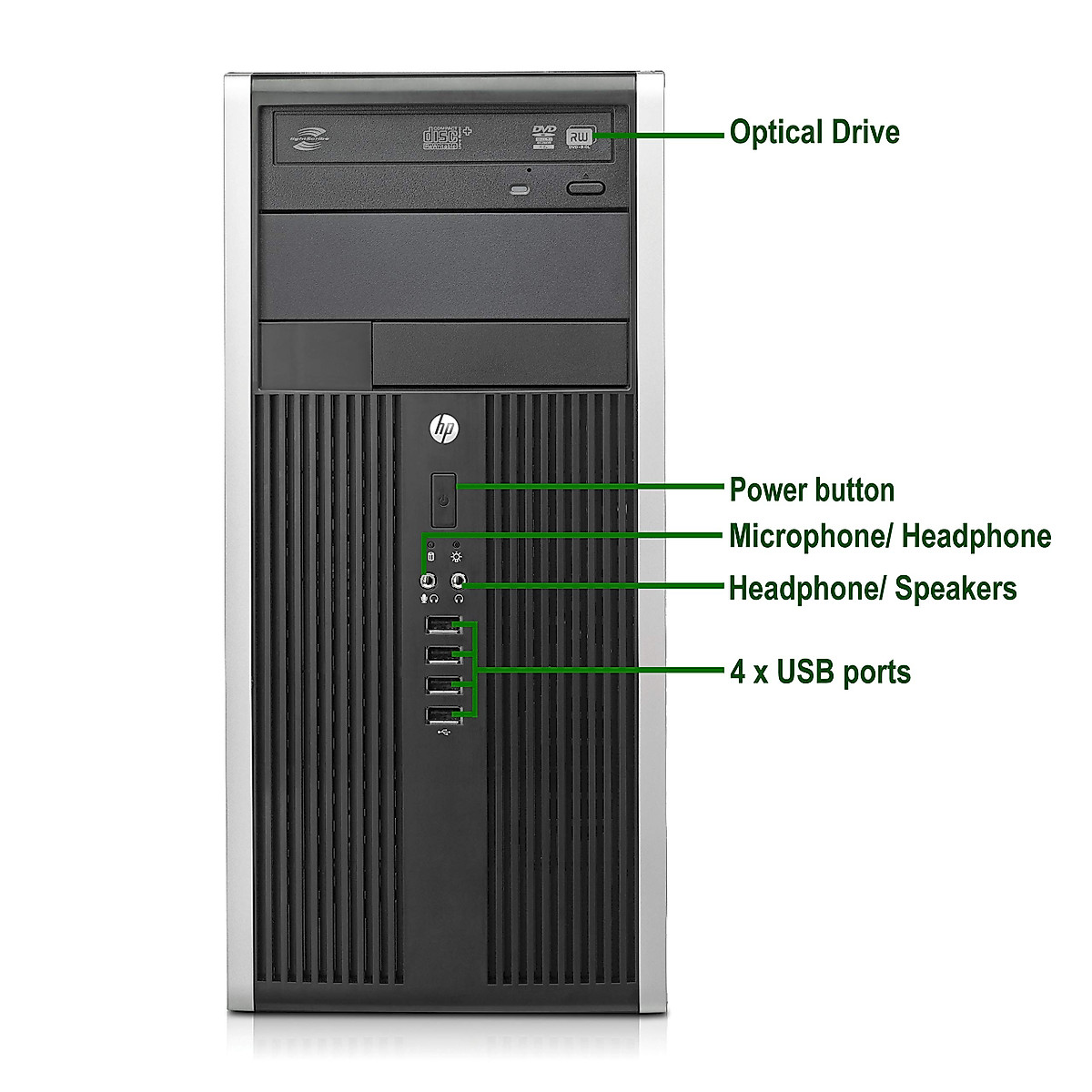 HP Elite 8300 Tower Computer PC, Intel Core i5 3.20GHz, 16GB Ram, 256GB M.2 SSD, Keyboard & Mouse, WiFi | Bluetooth, DVD Drive, Nvidia GeForce GT 1030 2GB DDR5, Windows 10 (Renewed)