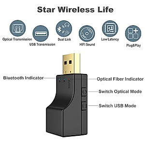 Isobel USB Bluetooth 5.0 Transmitter with Digital Optical Input, Low Latency Wireless Audio Adapter Bluetooth Aux Adapter for TV PC Switch / PS / Xbox Console, 2 Devices Simultaneously