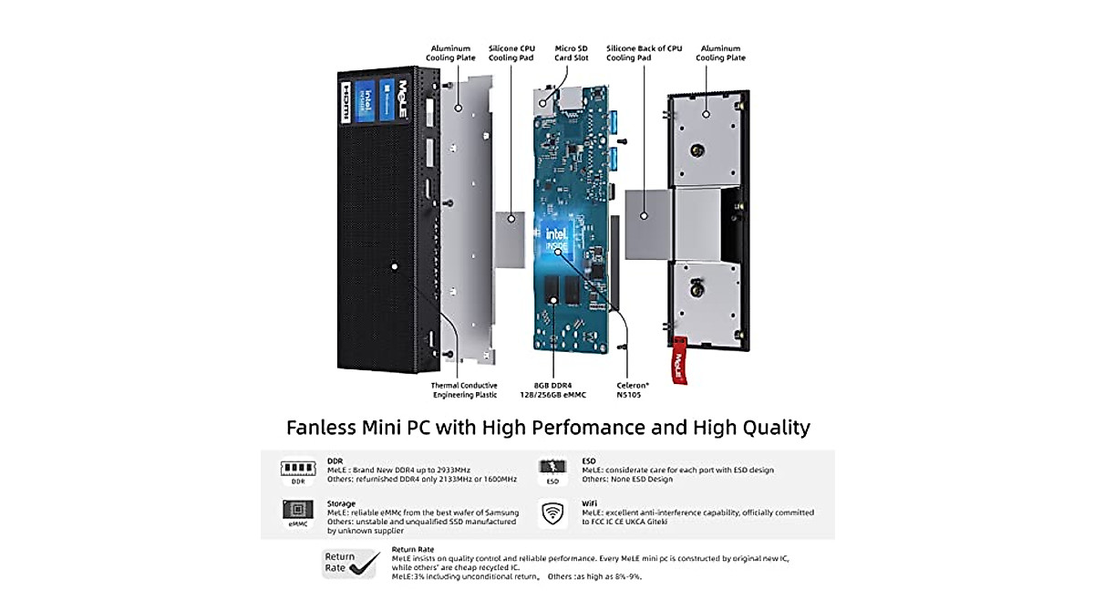 MeLE PCG02 Pro Mini PC Stick with Dual 4K HDMI WiFi6 USB-C Windows 11