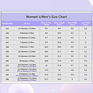 Cloud Slides for Women and Men, Platform Slides Slippers, Non-Slip Quick Drying Soft Lightweight Shower Shoes, Thick Sole Open Toe Slides Sandals for Indoor & Outdoor