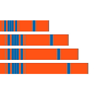 White Water Archery Fluorescent Neon Orange Blue Stripes Traditional 1 Color Arrow Wraps 15Pc (7, 1)