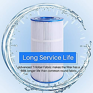 POOLPURE PLF90A Pool Filter Replaces Hayward C900, CX900RE, Pleatco PA90, Unicel C-8409, Filbur FC-1292, Sta-Rite PXC95, 90 sq.ft Cartridge, 2 Pack