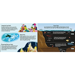 What a Submarine Sees: A fold-out journey under the waves