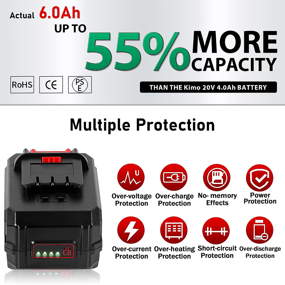 【Upgrade】 2Pack CaliHutt 6000mAh Replacement Battery for KIMO 20V Lithium Battery for KIMO 20V Cordless Blower Wrench Nailer Drill