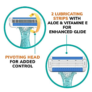 BIC EasyRinse Anti-Clogging Women's Disposable Razors for a Smoother Shave With Less Irritation*, Easy Rinse Shaving Razors With 4 Blades, 2 Count