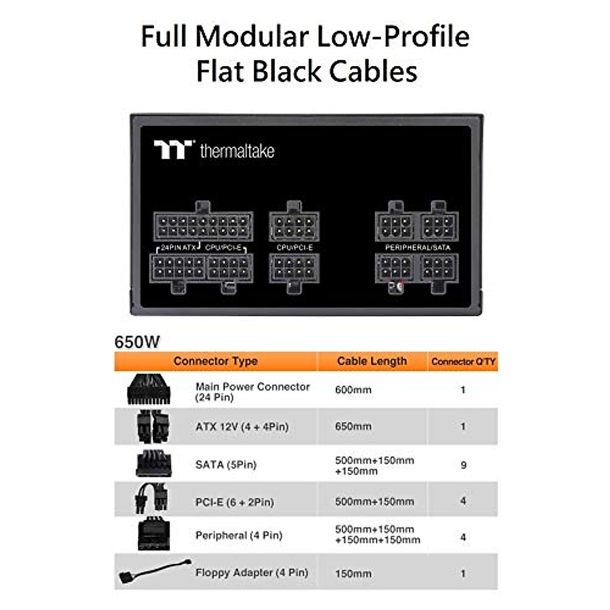 Thermaltake Toughpower GF1 650W 80+ Gold SLI/ CrossFire Ready Ultra Quiet 140mm Hydraulic Bearing Smart Zero Fan Full Modular Power Supply 10 Year Warranty PS-TPD-0650FNFAGU-1