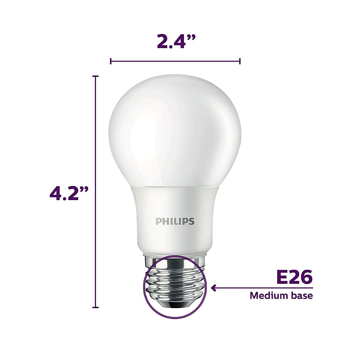 PHILIPS LED Frosted Flicker-Free A19, Non-Dimmable, EyeComfort Technology, 450 Lumen, Soft White Light (2700K), 6.5W=40W, E26 Base, Pack of 16