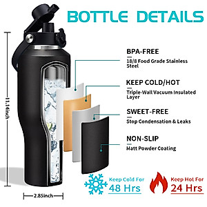 40 OZ Stainless-steel Tumblers Insulated Water Bottles - Cold 48H & Hot 24H, Leak-Proof Metal Water Flask with Sleeve, Protective Boot, BPA Free Vacuum Insulated 40oz Water Bottle Fits In Cup Holder