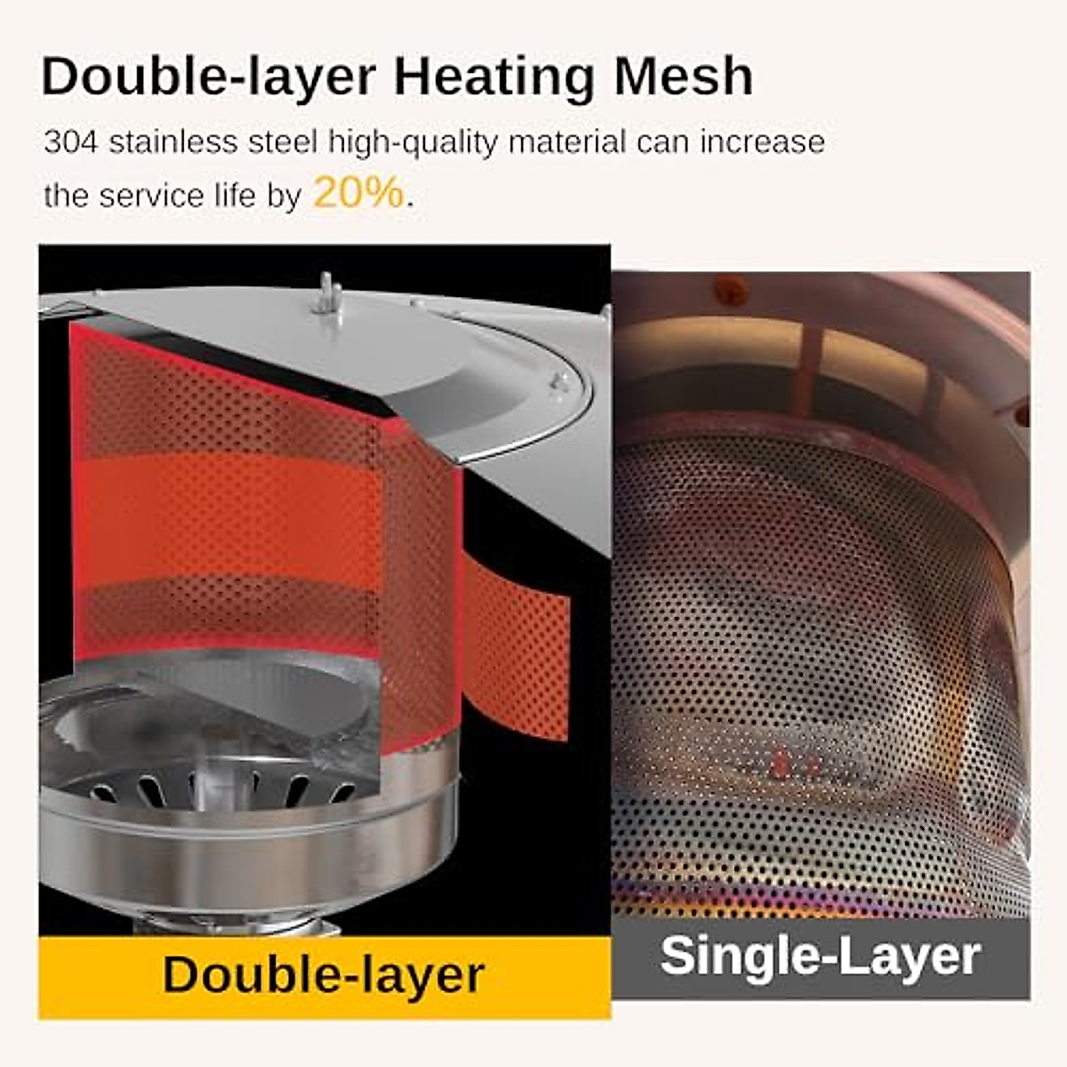 EAST OAK 48,000 BTU Patio Heater for Outdoor Use With Round Table Design, Double-Layer Stainless Steel Burner and Wheels, Outdoor Patio Heater for Home and Commercial, Gray, 31.9 x 31.9 x 86.6 inches