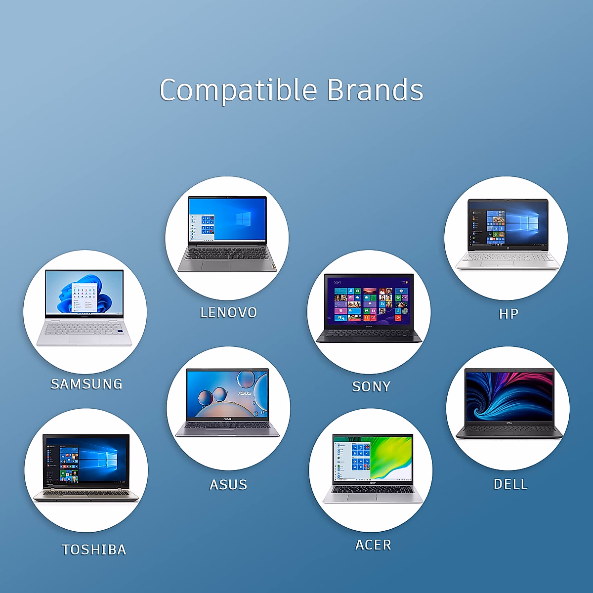 45W Charger Fit for All USB C Type C chromebook Charger