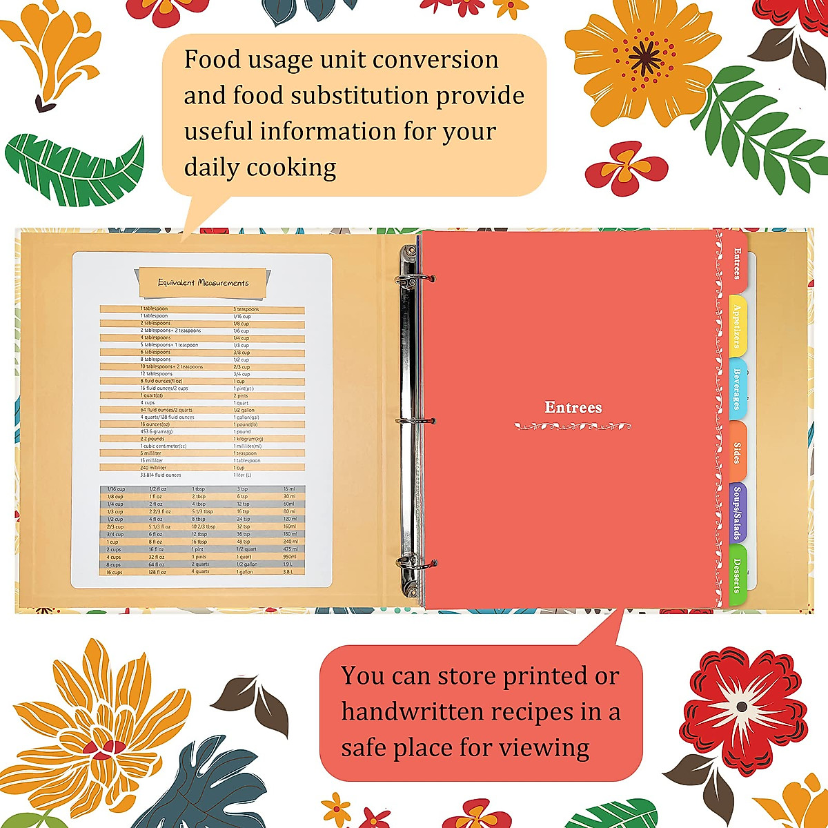 SUPMIND Recipe Binder 8.5" x 11" 3 Ring Full Page-Make Your Own Cookbook Binder with Plastic Page Protectors, Color Printing Paper and Full Page Dividers for Family Recipes.