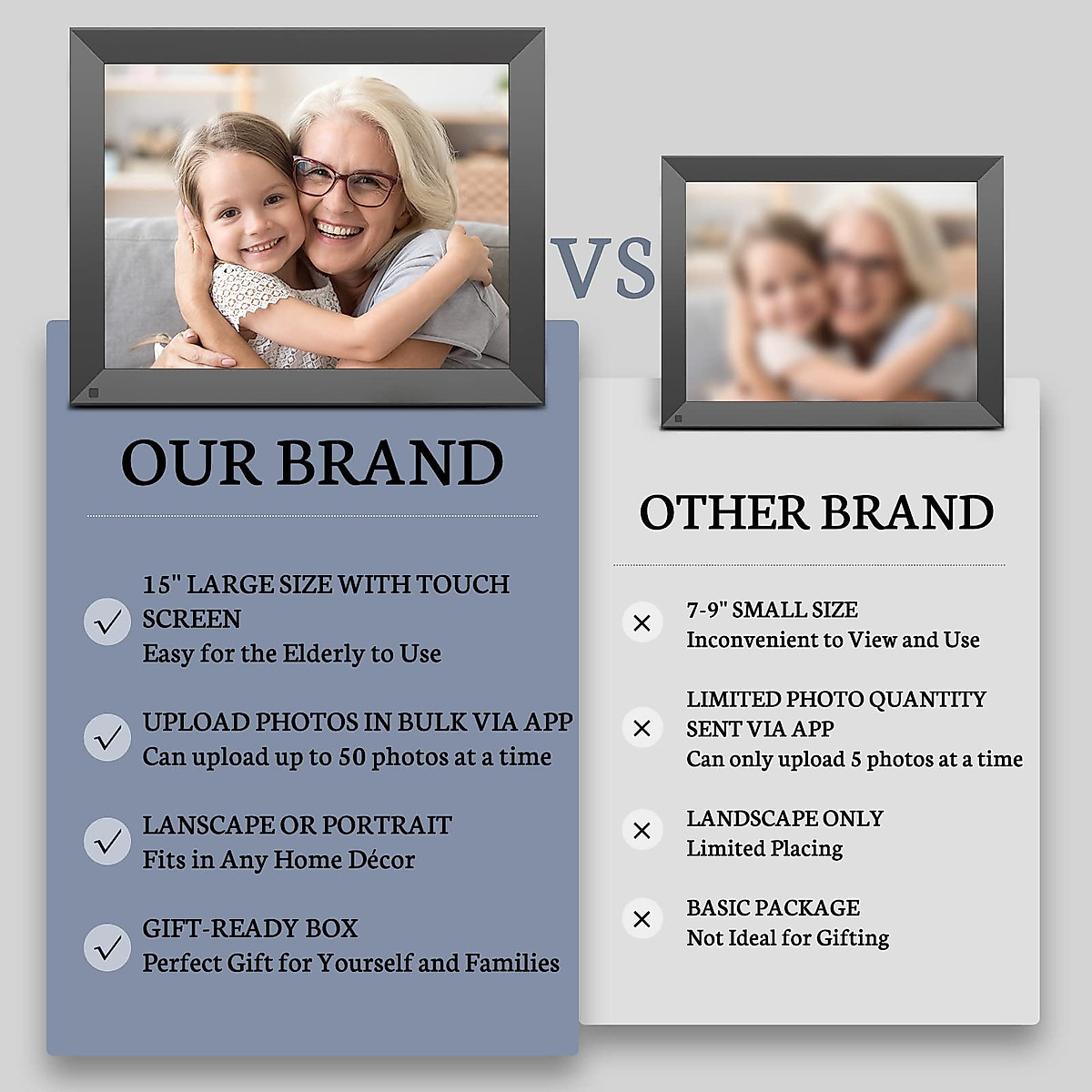 BSIMB Digital Picture Frame(W15A), Unlimited Cloud Storage, Support up to 32 GB Micro SD card, Including Sleep Mode