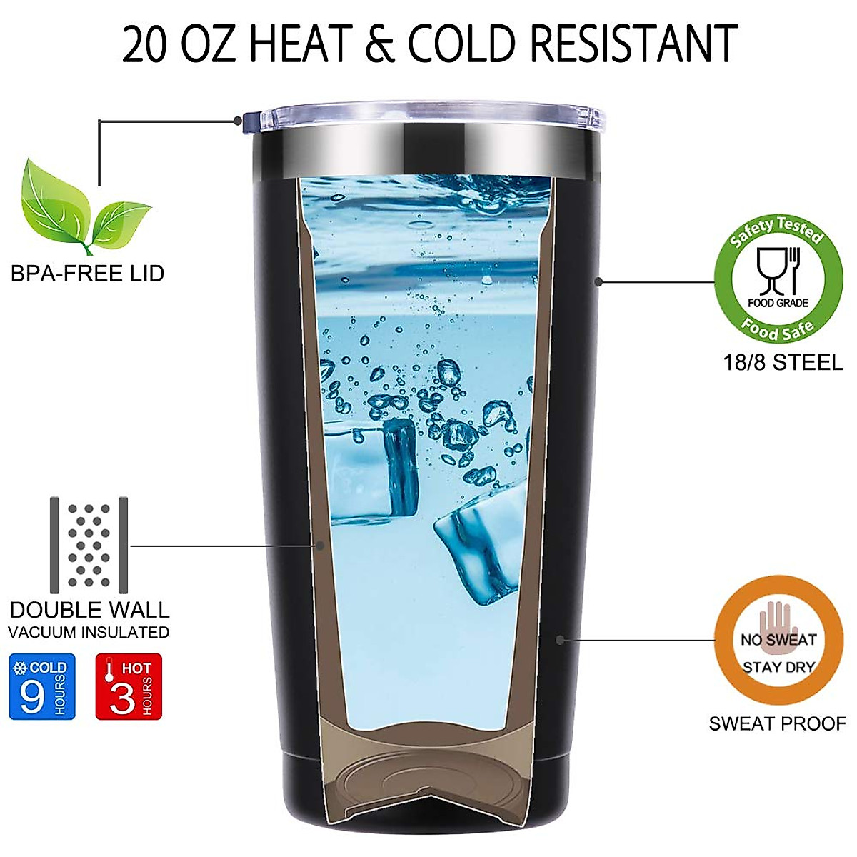 momocici Keep Calm Not That Calm 20 OZ Tumbler.Thank You Appreciation Doctor Nurse Gifts.Birthday,Christmas,Medical Nursing Graduation Gifts for Doctor,Nurse,Medical Worker Travel Mug(Black)