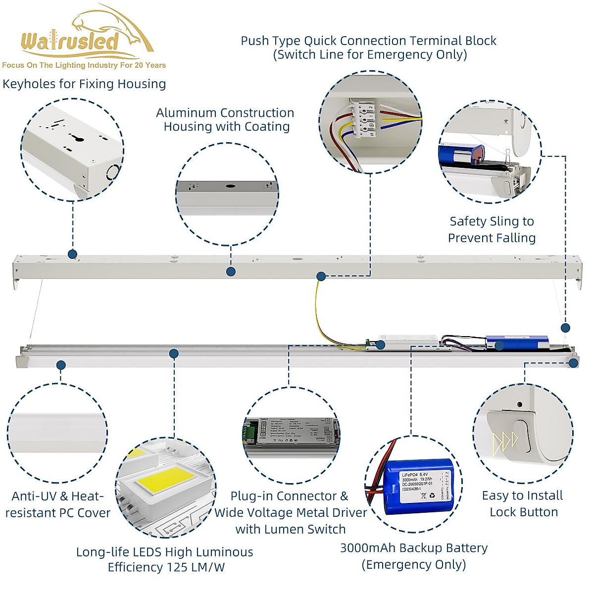 2 Pack 4FT Tri-Level Motion Sensor LED Linear Strip Stairwell Light with Remote 2 Watt CCT Selectable 20W/40W 2500lm/5000lm 3000K/4000K/5000K Dimmable 4 Foot Commercial Shop Ceiling Light Fixture, FCC